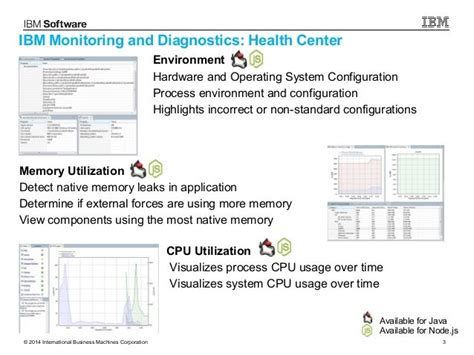 Ibm Monitoring And Diagnostics Tools Health Center 302