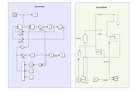 Mathematicalmodeling Simscape Matlab Mohammad Azad