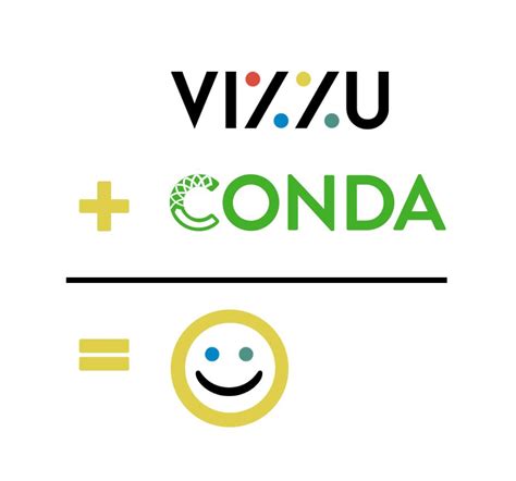 Vizzu Posted On Linkedin