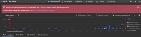 Almost A Full Second Of First Frame Jank When Resuming App On Macos