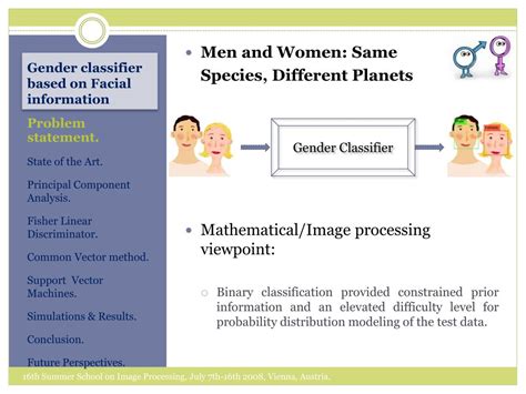 PPT Gender Classification Based On Facial Information PowerPoint Presentation ID