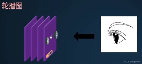【千峰前端】day07 Javascript 事件千锋前端javascript全套教程js零基础完美入门到项目实战javascript全