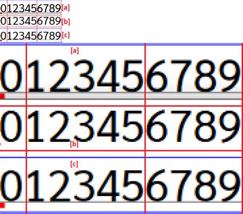 Mathview And Textview Width And Height Calculation Does Not Work With Non 100 Dpi On Windows