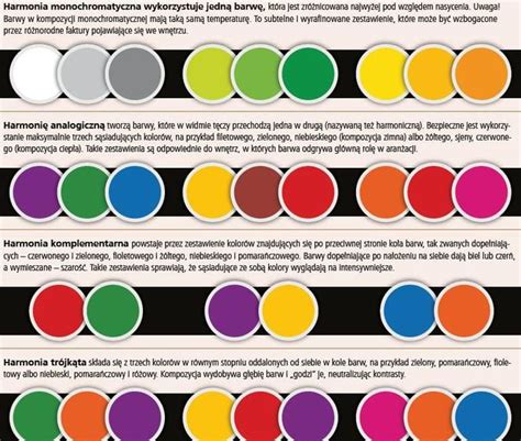 Комбиниране на цветове в една стая Успешна комбинация от топли и студени цветове и различни