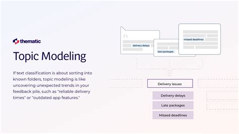 How Text Analytics Works Methods And Tools Explained