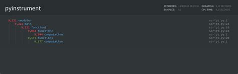 Python Profiling Medium