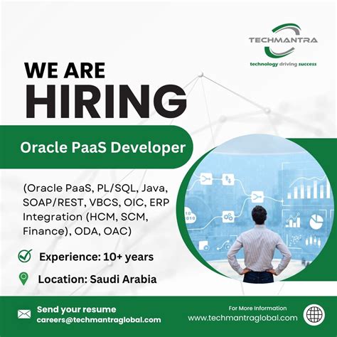 Techmantra Global On Linkedin Hiring Oraclepaas Developer Oracle