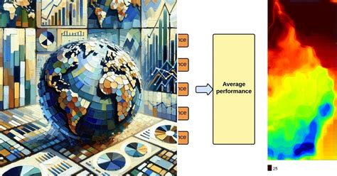 list ml ai curated by norm o foran medium