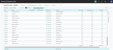 Analysis Mode A New Way To Interact With Data In Business Central — Syvantis Technologies Inc
