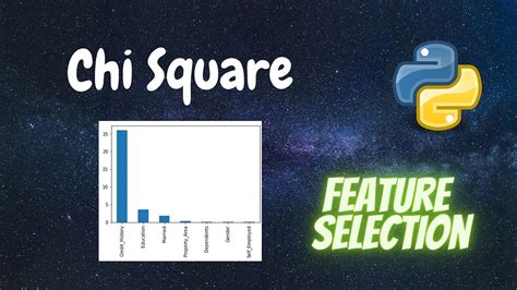 Feature Selection Using Chi Square Category Machine Learning Python