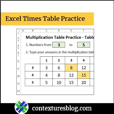 Excel Multiplication Table Practice Workbook Contextures Blog