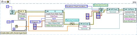 Solved Vi Scripting Wiring Chart And Data Array Read From File Ni