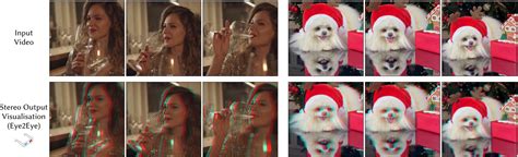 논문 리뷰 Eye2eye A Simple Approach For Monocular To Stereo Video Synthesis