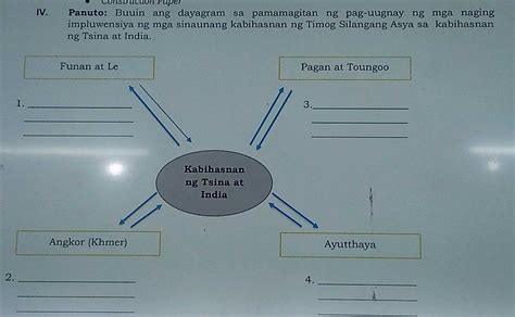 IV Panuto Buuin Ang Dayagram Sa Pamamagitan StudyX