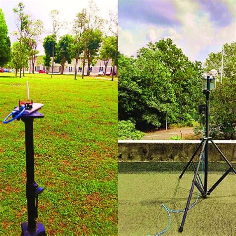 Orientation And Placement Of The End Node And The Gateway Download Scientific Diagram