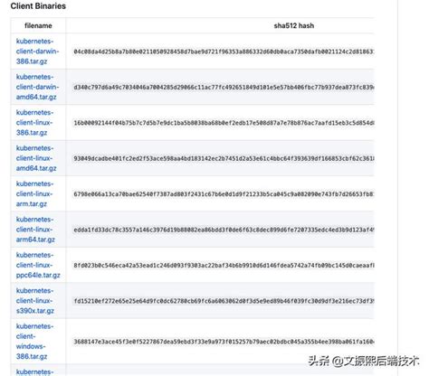 kubectl apply kubernetes命令行管理工具—kubectl csdn博客
