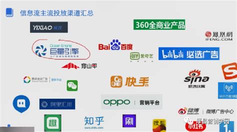 信息流广告怎么投?史上最强的信息流广告投放攻略!【新手篇】 赵阳sem博客 信息流广告怎么投?史上最强的信息流广告投放攻略!【新手篇】 赵阳sem博客