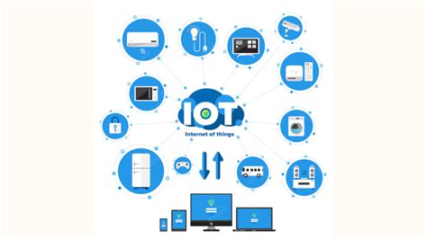 How To Secure Iot Devices At Home