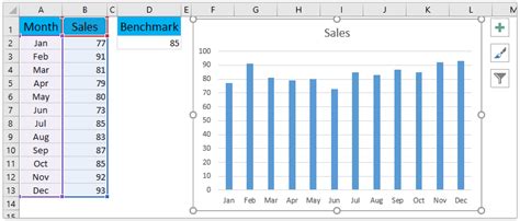 How To Add Horizontal Benchmarktargetbase Line In An Excel Chart