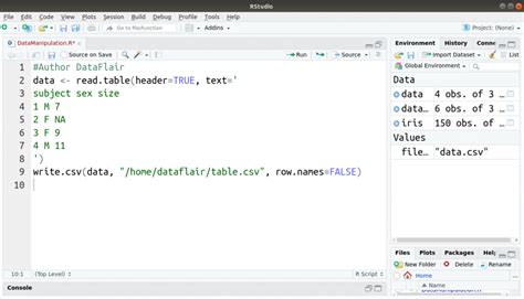 Data Manipulation In R Find All Its Concepts At A Single Place
