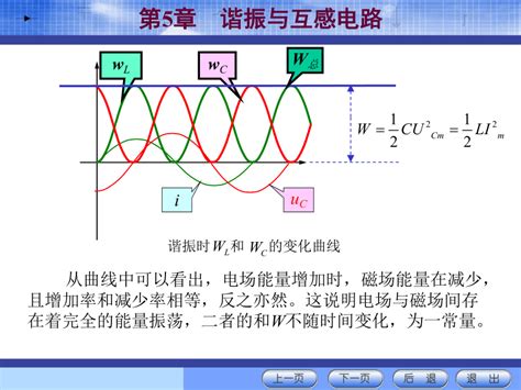 第五章 谐振与互感电路 课件 共69张ppt 《电路基本分析（第4版）》（高教版） 21世纪教育网 二一教育