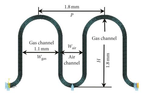 Physical Model And Constraint Load Download Scientific Diagram