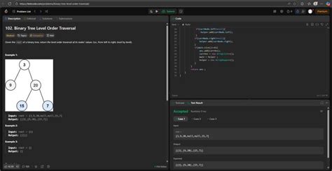 100daysofcode 100daysofcode Leetcode Binarytrees Dsa