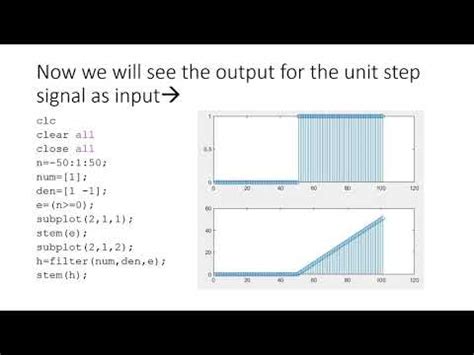 Digital Integrator In MATLAB MATLAB Programming