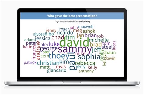 8 Word Cloud Examples Created With A Live Audience