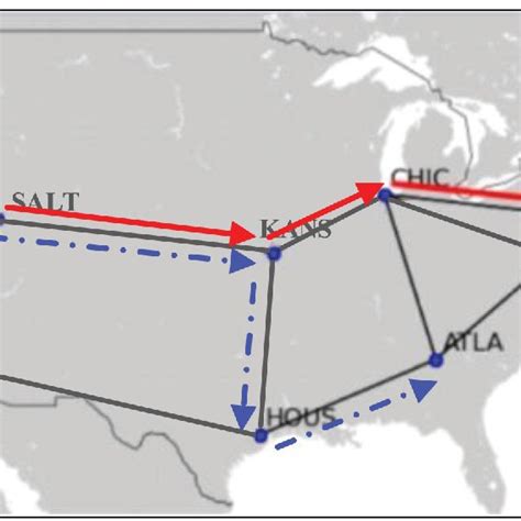The Example Of Origin‐destination Flows Depicted On Internet 2 Network Download Scientific