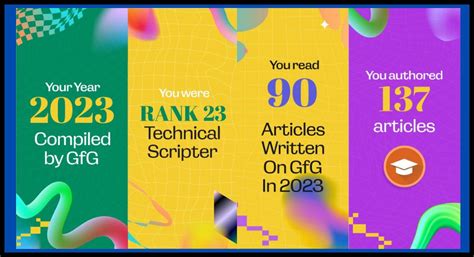 Sounetra Ghosal On Linkedin Geeksforgeeks Gfgcompiled2023 Reportcard Performance Gfgrecords