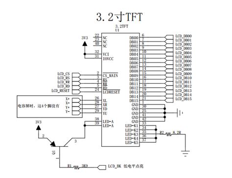 lcd—stm32液晶显示（1 显示器简介及lcd显示原理）（6000字详细介绍） lcd9648 smt32 csdn博客