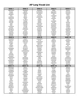 AP Language Vocabulary Unit By The Reflective Reader TpT