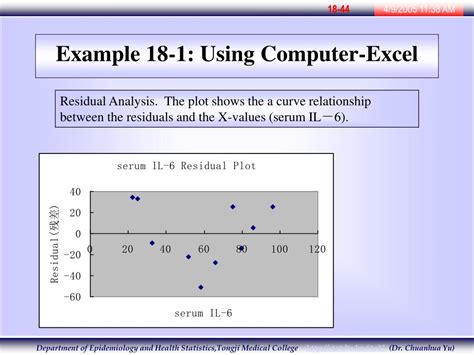 Ppt Principles Of Biostatistics Simple Linear Regression Powerpoint