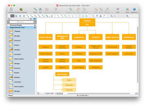 How To Draw A Hierarchical Organizational Chart With Conceptdraw Pro 25 Typical Orgcharts