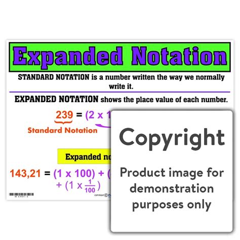 Expanded Notation — Depicta