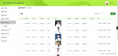 计算机毕业设计springboot基于hive线上问诊系统数据仓库 基于 Spring Boot 和 Hive 的在线医疗咨询数据仓库构建 Spring Boot 框架下利用 Hive 构建