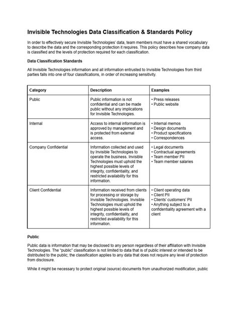 Data Classification And Standards Policy Pdf Non Disclosure Agreement