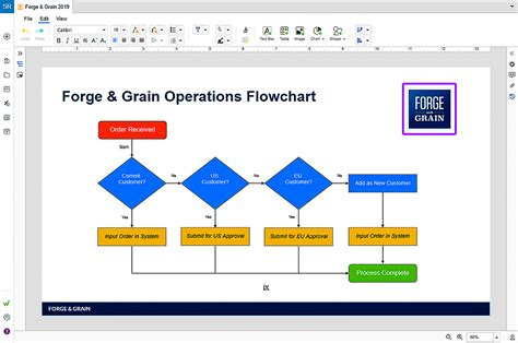 Visio Process Flow Chart Flowchart Maker Visualize Your Workflows