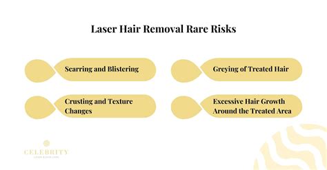 Does Laser Hair Removal Cause Cancer Myths Debunked Celebrity Laser