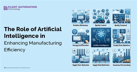 The Role Of Artificial Intelligence In Enhancing Manufacturing Efficiency