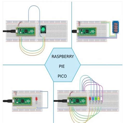 Elecrow Raspberry Pi Pico Advanced Educational Kit At ₹ 4500piece