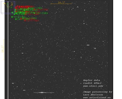 Astronomy Kepler Data Micro Variables Object 7 8 9 10 11 12 13 14 15 16 17 18 19