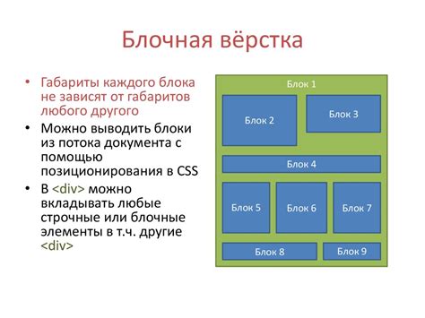 Html Css Виды вёрстки презентация онлайн