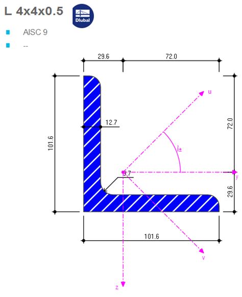 L 4x4x0 5 Aisc 9 Cross Section Properties And Analysis Dlubal Software