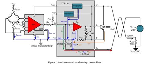 Faq The Minimum Output Current Of My 2 Wire 4 20ma Transmitter Is Greater Than 4ma