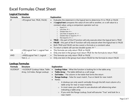 Excel Formulas Cheat Sheet For Beginnerspdf Computing Technology