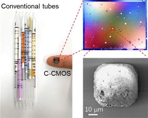 Multiplexed Chemical Sensing Cmos Imager Acs Sensors