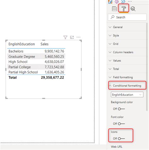 Power Bi Icon Names For Conditional Formatting Using Dax Radacad