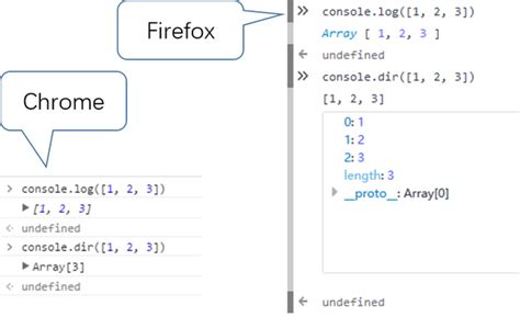 Javascript 中 Console 的用法 知乎